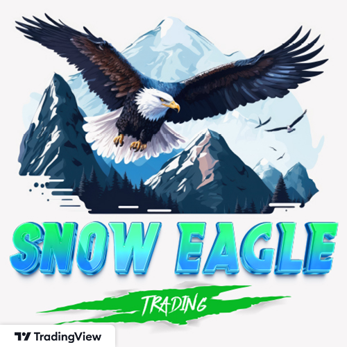 [Package] Snow Eagle Trading – ZuperView